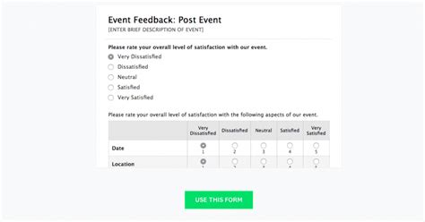 Post Event Evaluation Report Template
