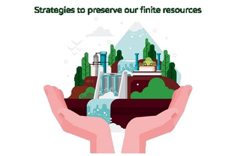 More With Less A Roadmap For Resource Efficiency