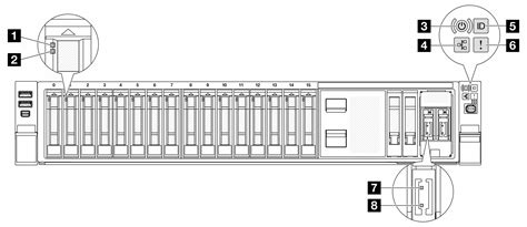 Buttons And Leds On The Front View Thinksystem Sr650 V4 Lenovo Docs
