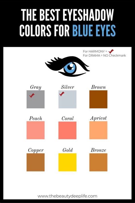 Eyeshadow Tips For Beginners Eyeshadow Tips Eyeshadow For Blue Eyes