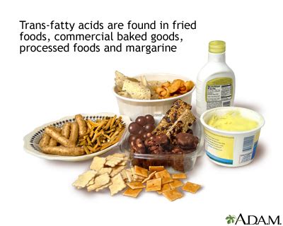 Facts About Trans Fats Uf Health