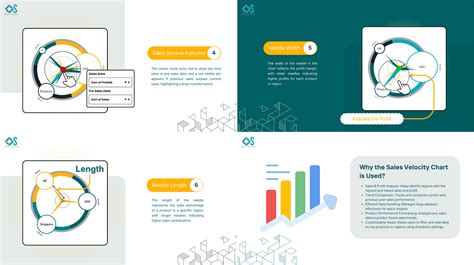 Unified Data Platform Fabric 기능 24 모델링 개발자api 시각화 플랫폼 Azure