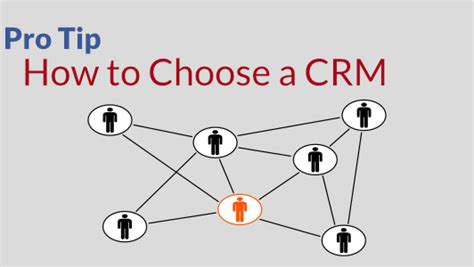 How To Choose The Best CRM Software For Your Business