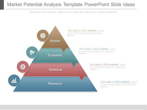 Market Potential Analysis Template Powerpoint Slide Ideas