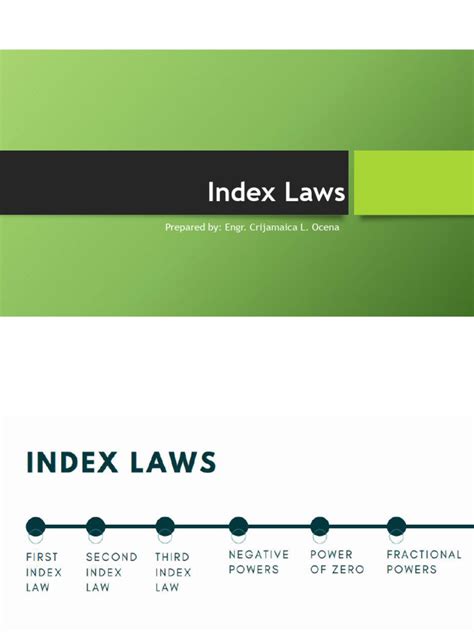 2 Index Laws Pdf