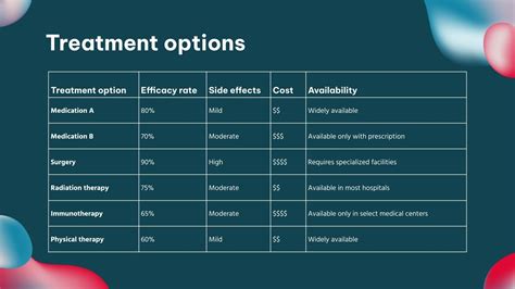 Hyponatremia Diagnosis And Detection Breakthrough