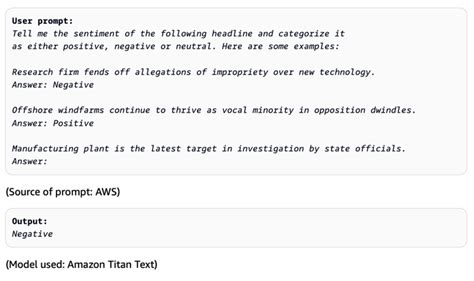 Build Custom Generative Ai Applications Powered By Amazon Bedrock