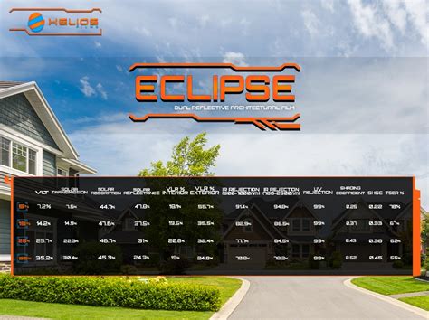 Dr Eclipse Helios Window Films