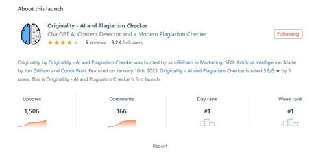 Mohit Patel On Linkedin Aicontent Help Content Producthunt