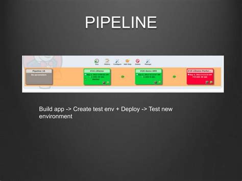 Performance Testing With 100000 Concurrent Users In Aws Ppt