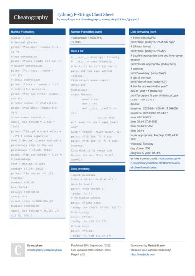 Python3 Pro Tips Cheat Sheet By Eazykaye Download Free From Cheatography