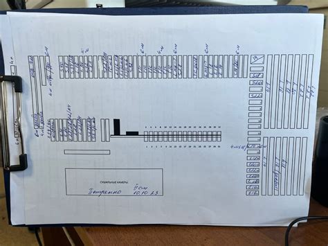 Create Meme Text Page Unified State Exam Documentation Pictures Meme