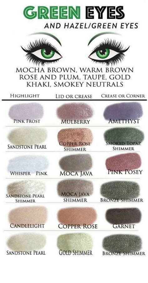 Best Eyeshadow Palette For Green Eyes And Fair Skin