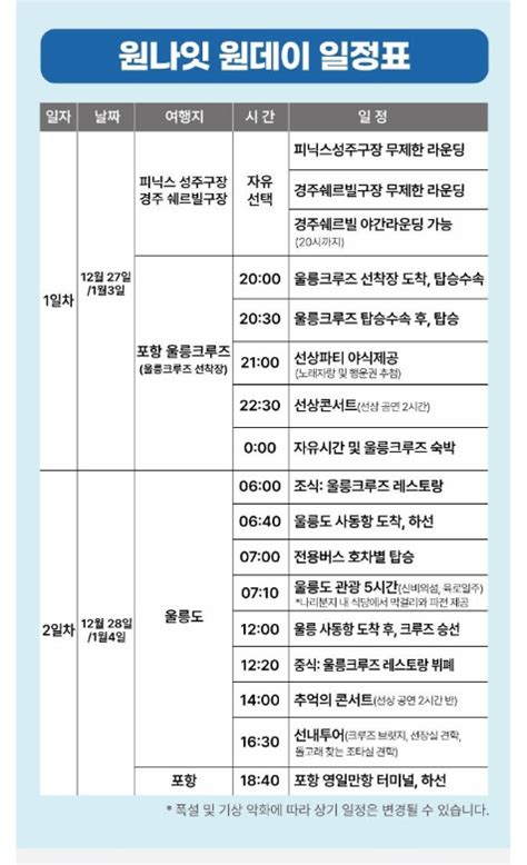 파크골프 장세주 회장 국가애도 기간 음주가무 파티 논란