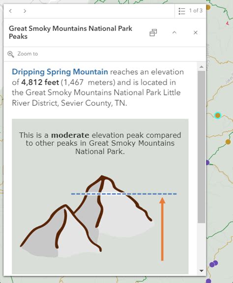 Pop Ups Arcade Essentials
