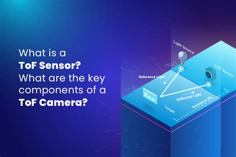What Is A ToF Sensor And What Are The Key Components Of A ToF Camera Edge AI And Vision Alliance