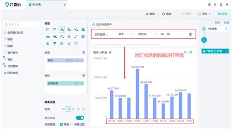 怎么做图表柱状图？让数据可视化更简单