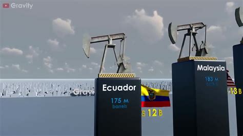 [video] Bill Capdevielle On Linkedin Imagine What The Us Could Produce If We Elected A More