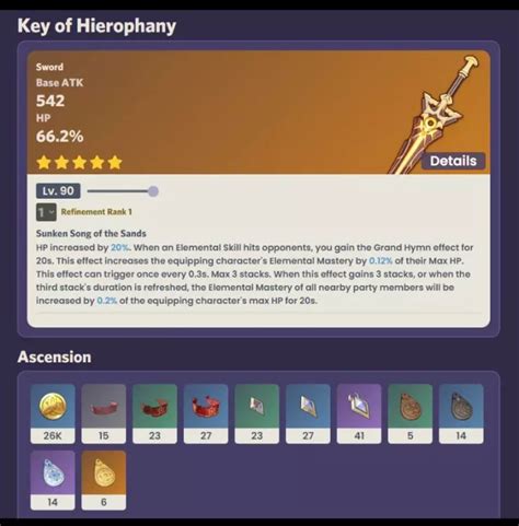 Genshin Impact Nilou Build Guide Talents Gears And Team Comps