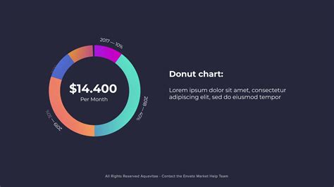 Gradient Pie Charts Quick Download 37921402 Videohive After Effects