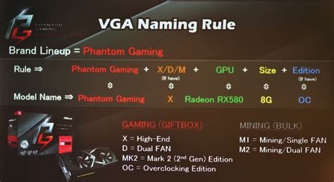 Asrock Gpu Roadmap Reveals No Next Gen Radeon Rx Till Q