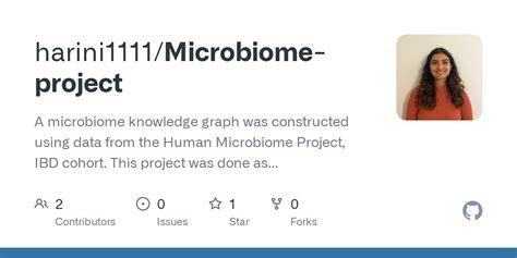Github Harini Microbiome Project A Microbiome Knowledge Graph Was Constructed Using Data