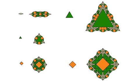 Beautiful Patterns Of Multiscale Tiling