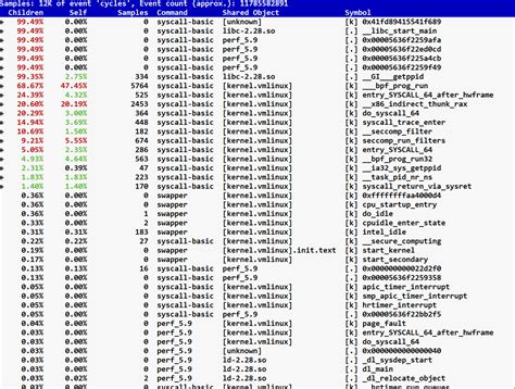 Improve Systemd Nspawn Performance · Issue 18370 · Systemdsystemd