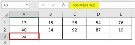 Write Formula In Excel How To Use Write Formula In Excel
