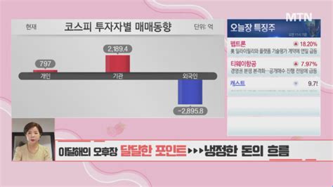 이달해 달달한10분 흑백요리사 셰프와 콘텐츠 제작 Ip 사업 본격 기대되는 드림인사이트