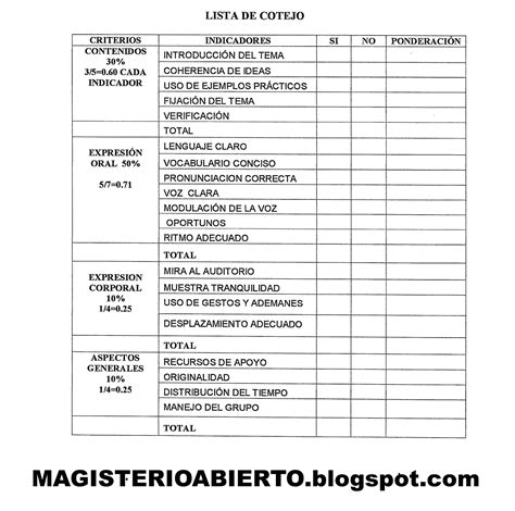 Entre Maestros TÉcnicas E Instrumentos De EvaluaciÓn 2