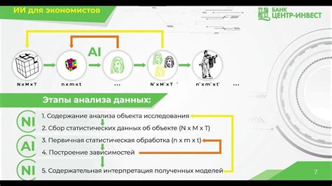 Лекция профессора Высокова «Искусственный интеллект для экономистов Youtube