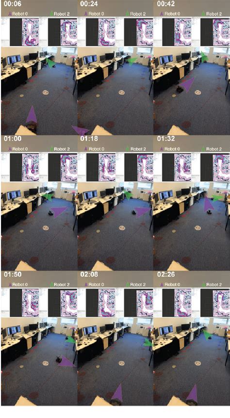 Figure 11 From An End To End Deep Reinforcement Learning Based Modular Task Allocation Framework