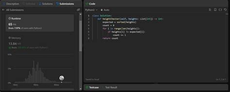 Priyansh Patre On Linkedin Leetcode Leetcode100days 100daysofcode