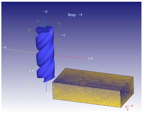 finite element modeling assisted deep subdomain adaptation method for tool condition monitoring
