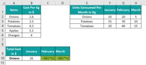 Absolute Reference In Excel Formula Examples How To Use It