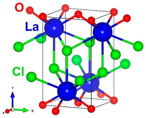 Oxidation State And Local Structure Of Chromium Ions In Laocl