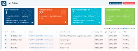 Ehs Observation Ehs Observation