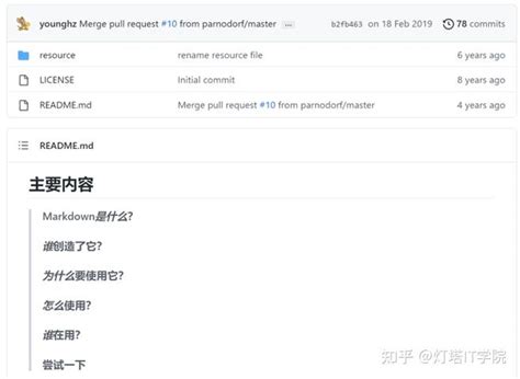 【技术浅谈】你还在用markdown写文章吗？是时候换一下了 知乎