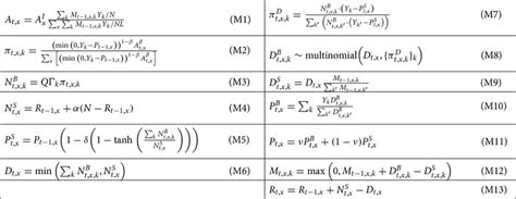 equations defining our agent based model download scientific diagram