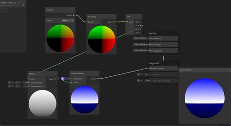 Custom Shadergraph Shader In Skybox Breaks Single Pass Instanced