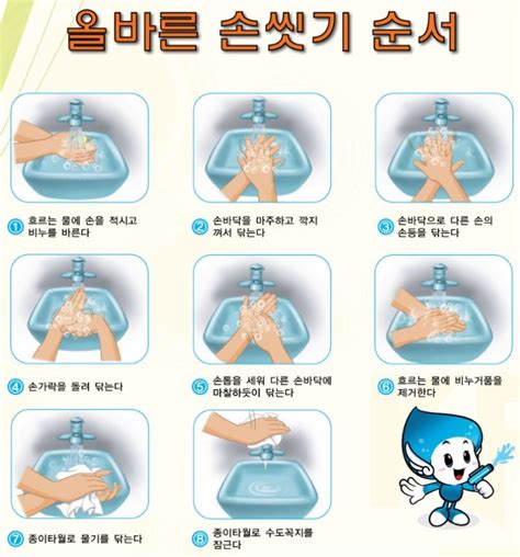 30초의 기적 올바른 손씻기 방법과 손씻기 포스터 네이버 블로그
