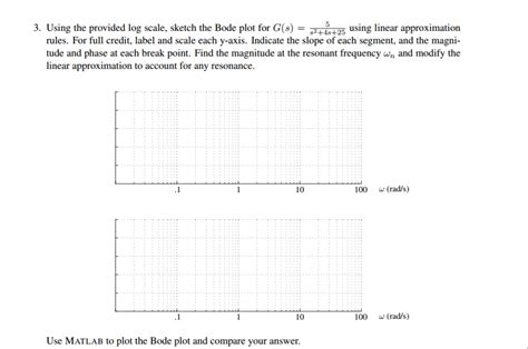 Solved Using The Provided Log Scale Sketch The Bode Plot Chegg Com