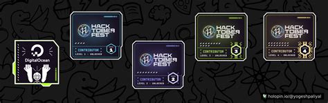 Yogeshpaliyal Yogesh Choudhary Paliyal · Github