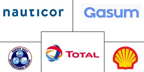 북미 Lng 벙커링 시장 규모 및 점유율 분석 산업 연구 보고서 성장 동향 북미 Lng 벙커링 시장 규모 및 점유율 분석 산업 연구 보고서 성장 동향