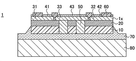 Wiring Substrate Manufacturing Method Therefor And Semiconductor Package Eureka Patsnap