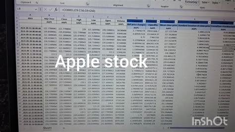 ayush upadhyay on linkedin datascience dataanalytics