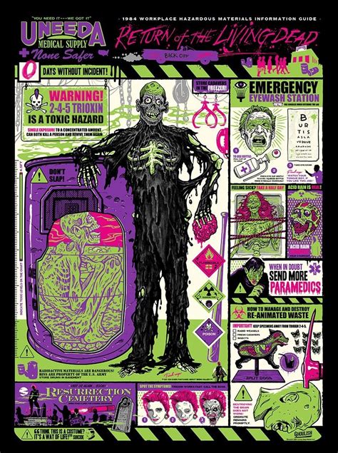 Pin By Christa On Horror Graphic Poster Art Funky Art Surreal Art