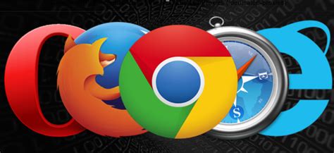 How To Set Up Proxies In The Top 5 Web Browsers Best Proxy Reviews
