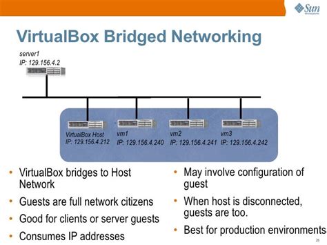 Virtualbox Bridged Networking Brooklynresurs